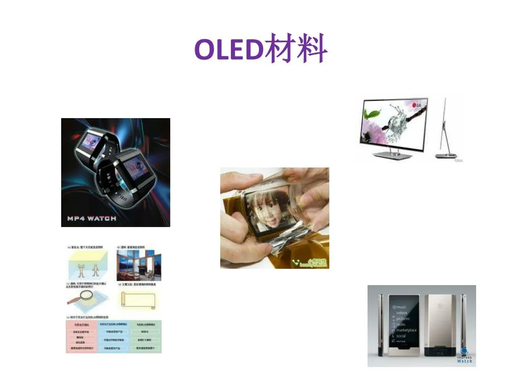 PPT - materials of OLED PowerPoint Presentation, free download - ID:7483959