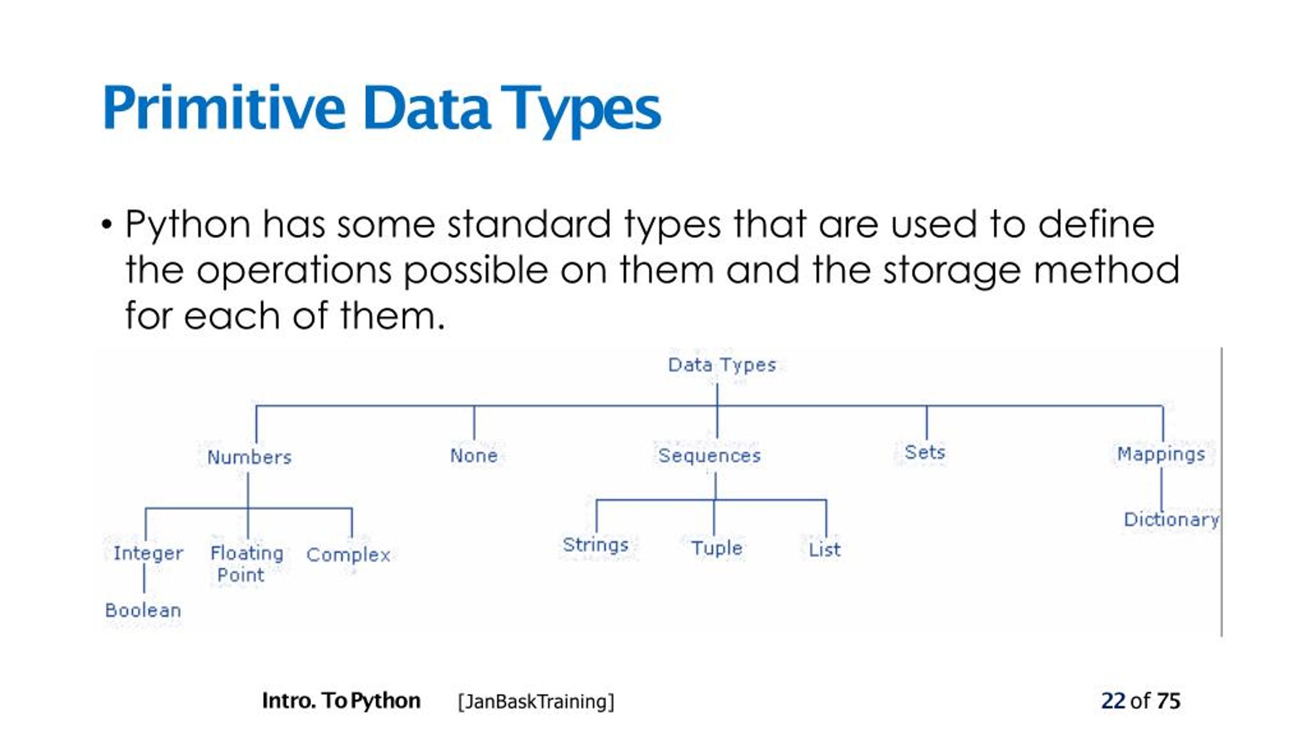 PPT Introduction About Python By JanBask Training PowerPoint 