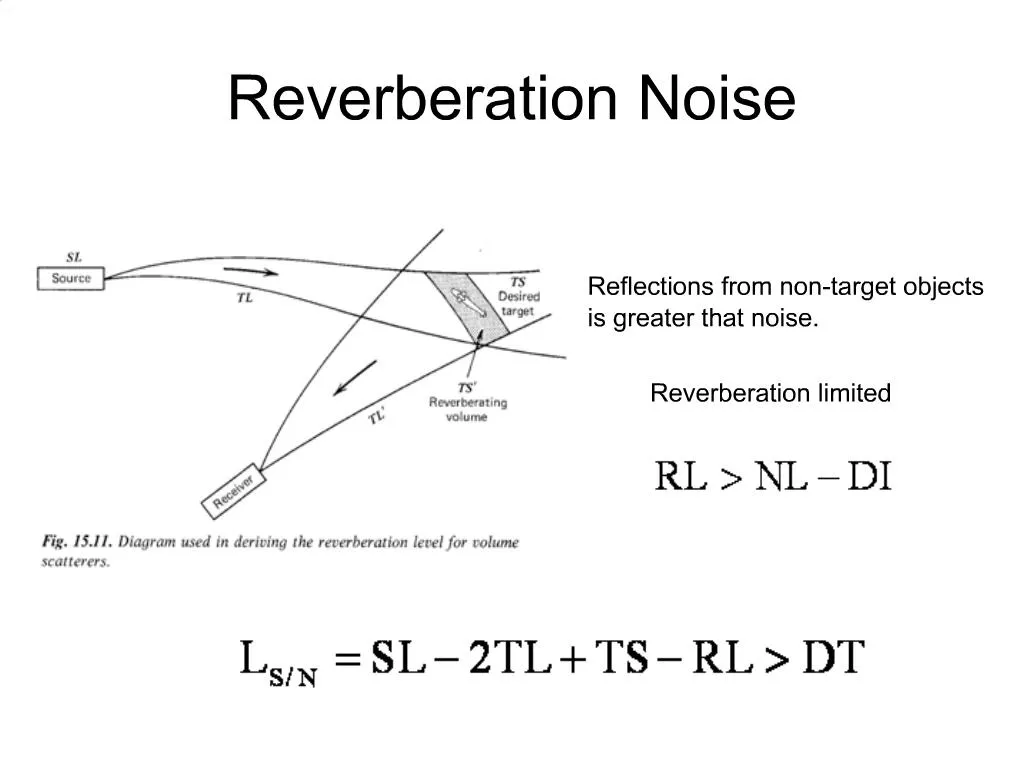 PPT - Reverberation Noise PowerPoint Presentation, free download - ID ...