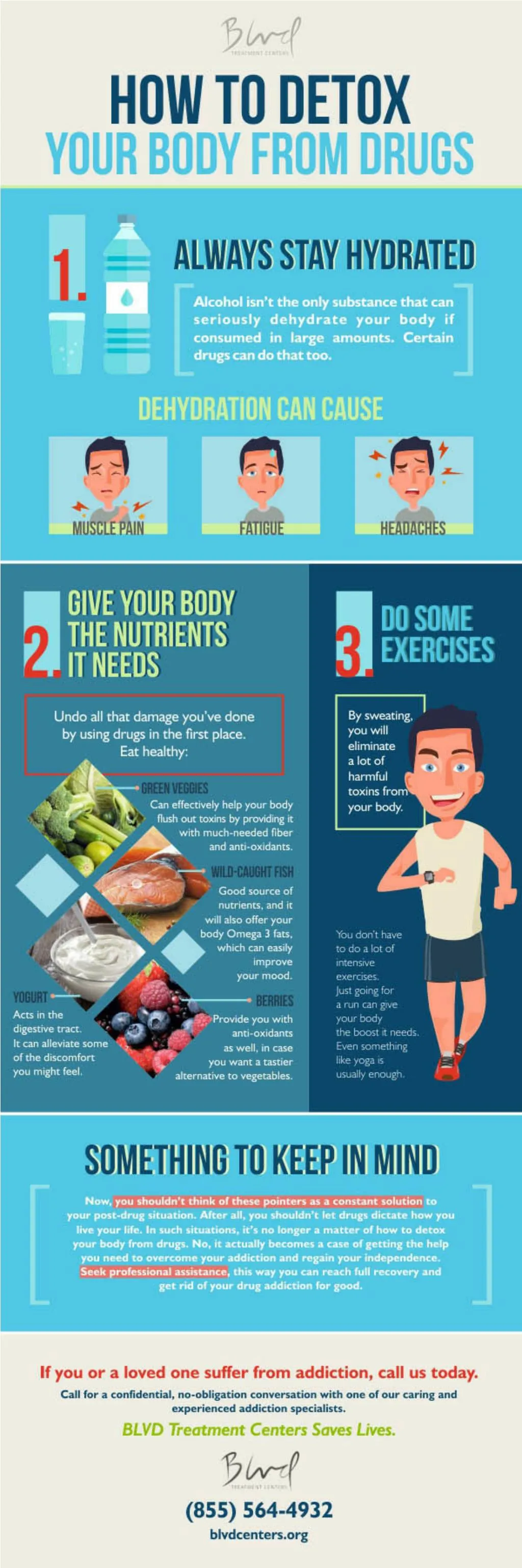 PPT - How to Detox Your Body from Drugs PowerPoint Presentation, free ...