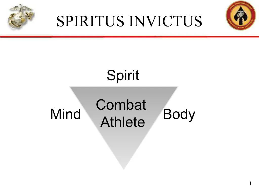 PPT - SPIRITUS INVICTUS PowerPoint Presentation, free download - ID:753839