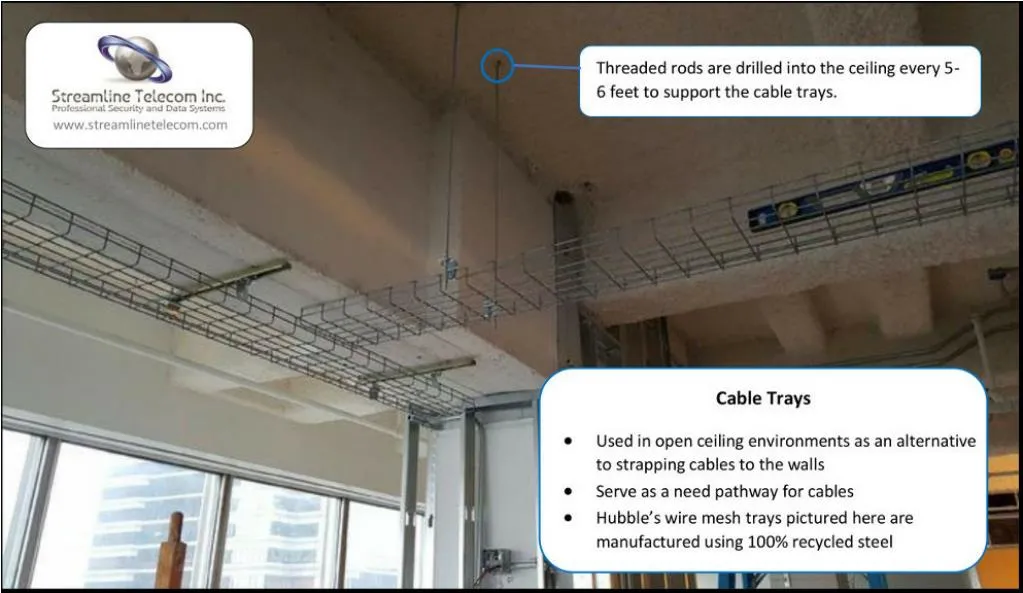 Network cable tray installation guide - kjadino