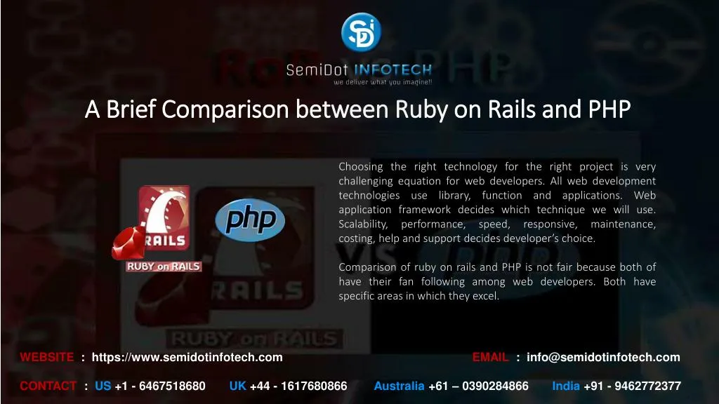 PPT - Comparison between ruby on rails and PHP web development ...