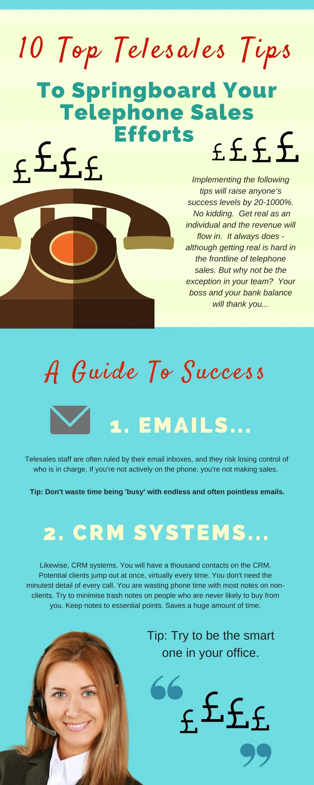 PPT - Springboard Your Telephone Sales Efforts With These Tips ...