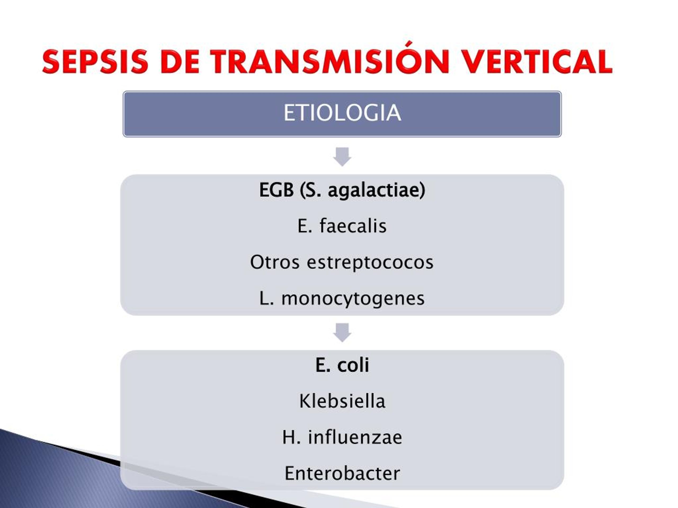 PPT - ... PowerPoint Presentation, free download - ID:7547293
