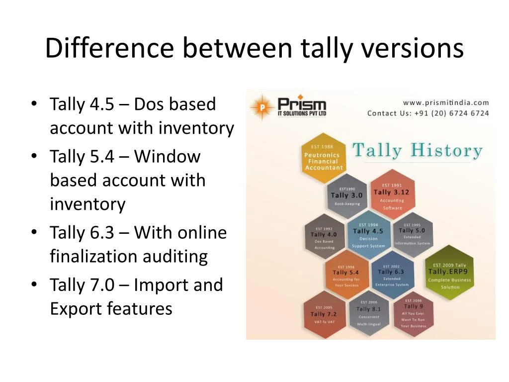 PPT - Tally Accounting Software@PrismIT PowerPoint Presentation - ID ...