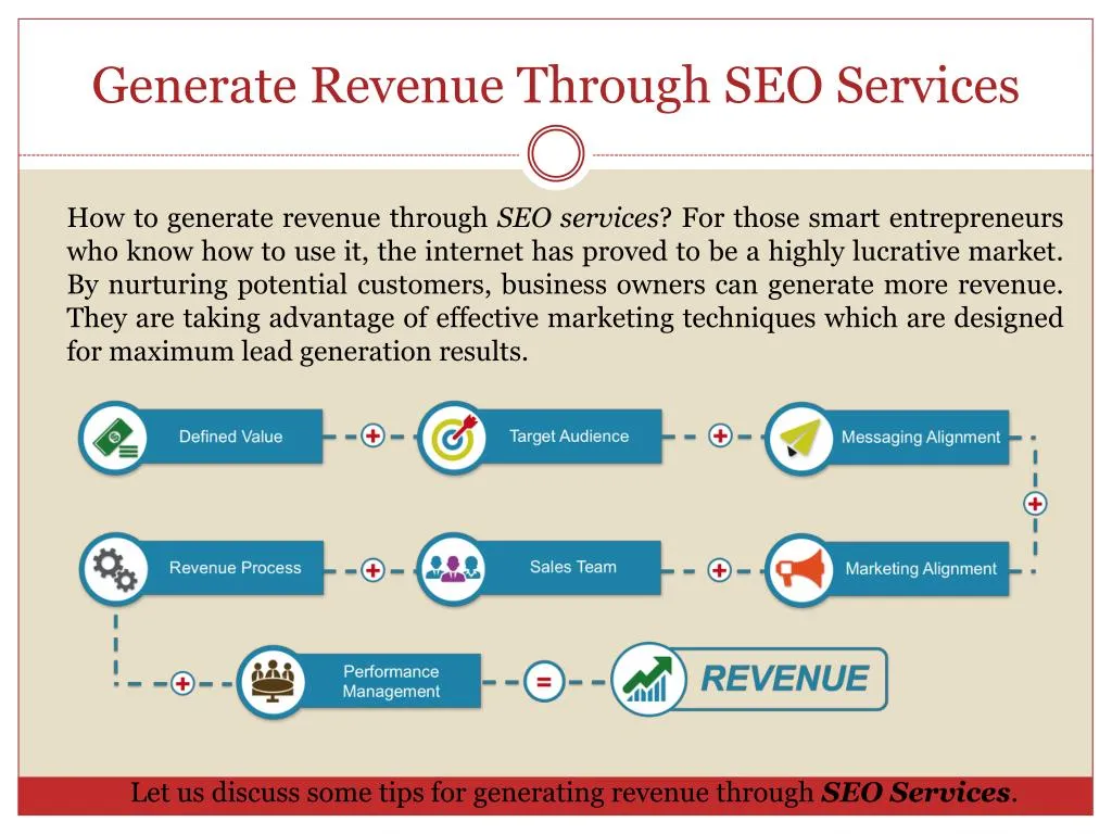 PPT - Generate Revenue Through SEO Services PowerPoint Presentation ...