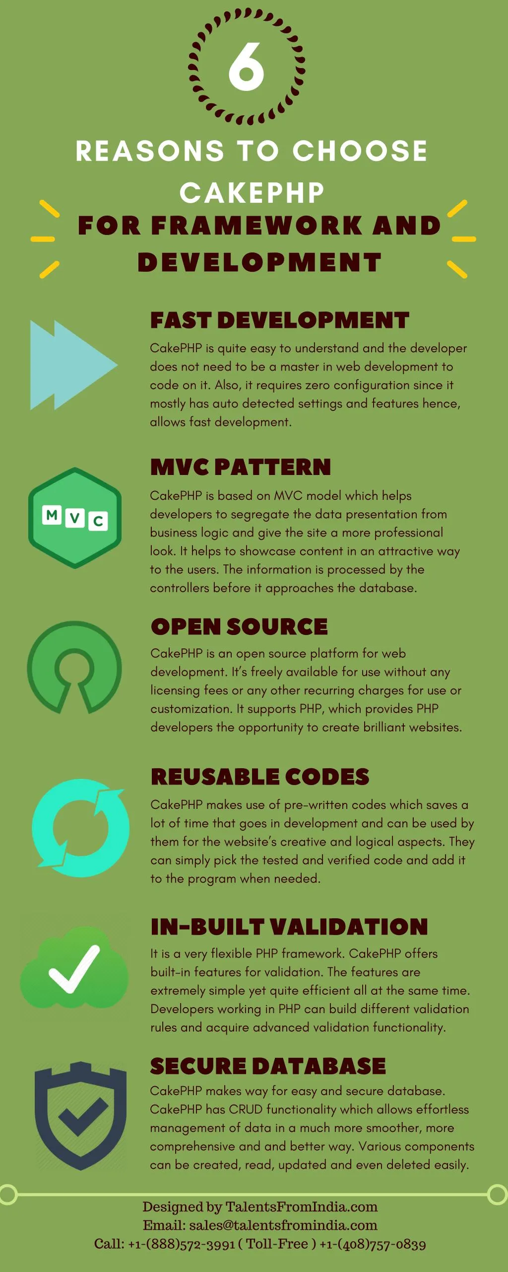 PPT - Top Six Reasons to Choose CakePHP Framework and Development PowerPoint Presentation - ID ...