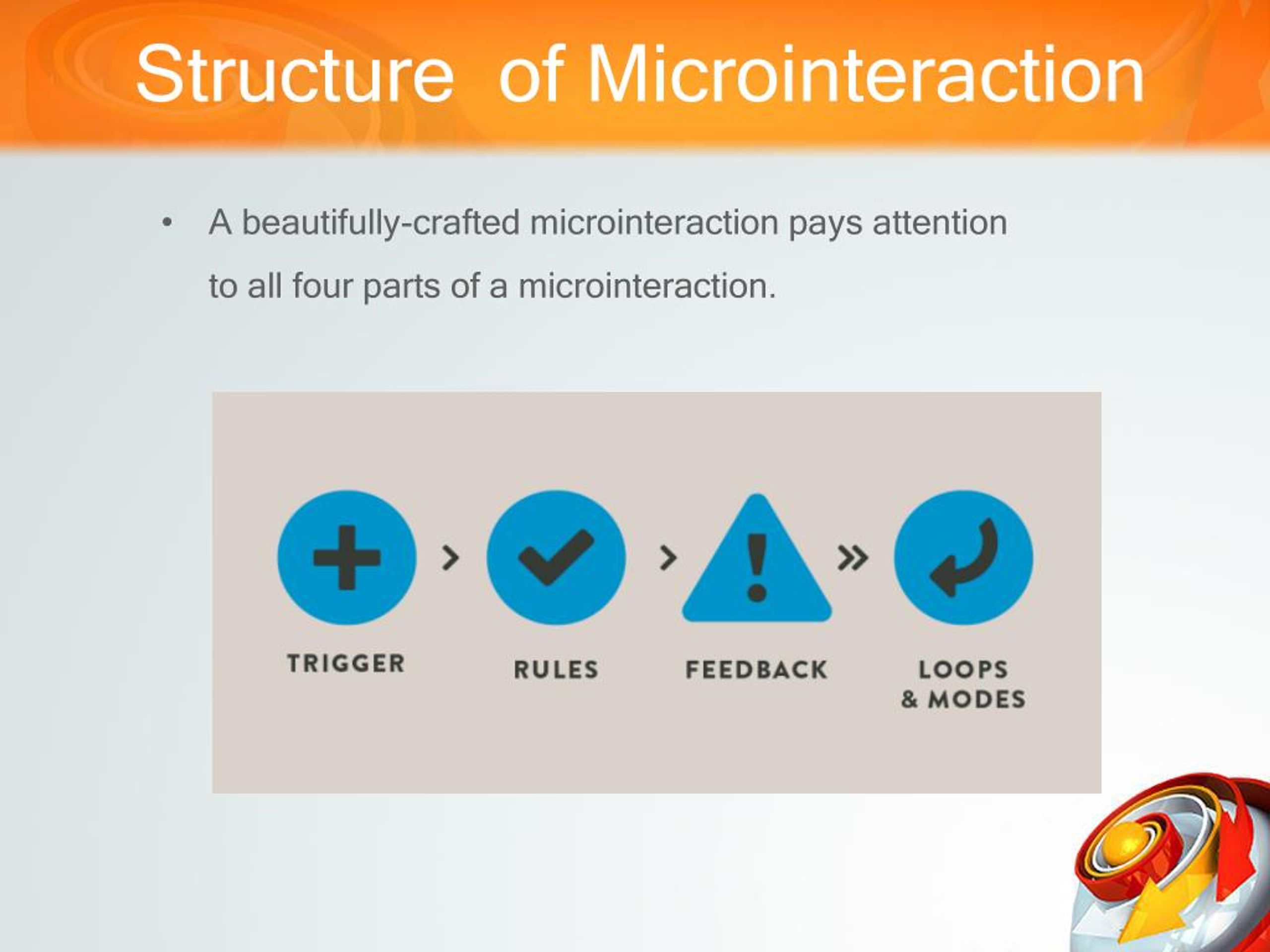 PPT - Microintegration For Designing Details And Features PowerPoint ...