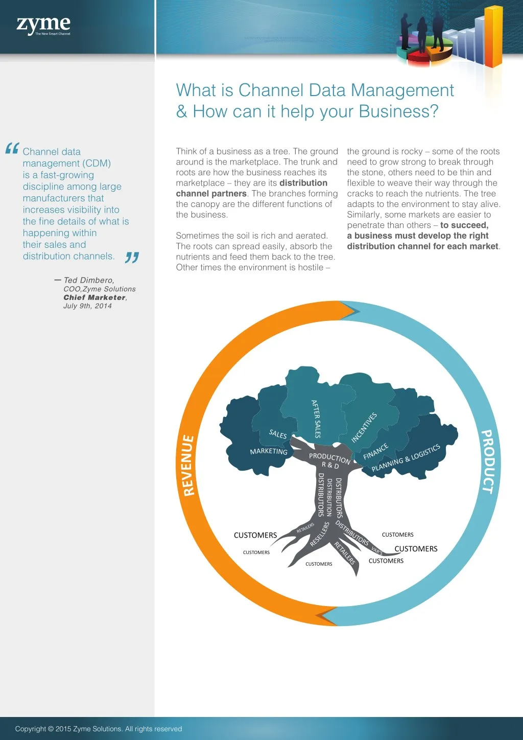 PPT - Channel Data Management System By Zyme solutions PowerPoint ...