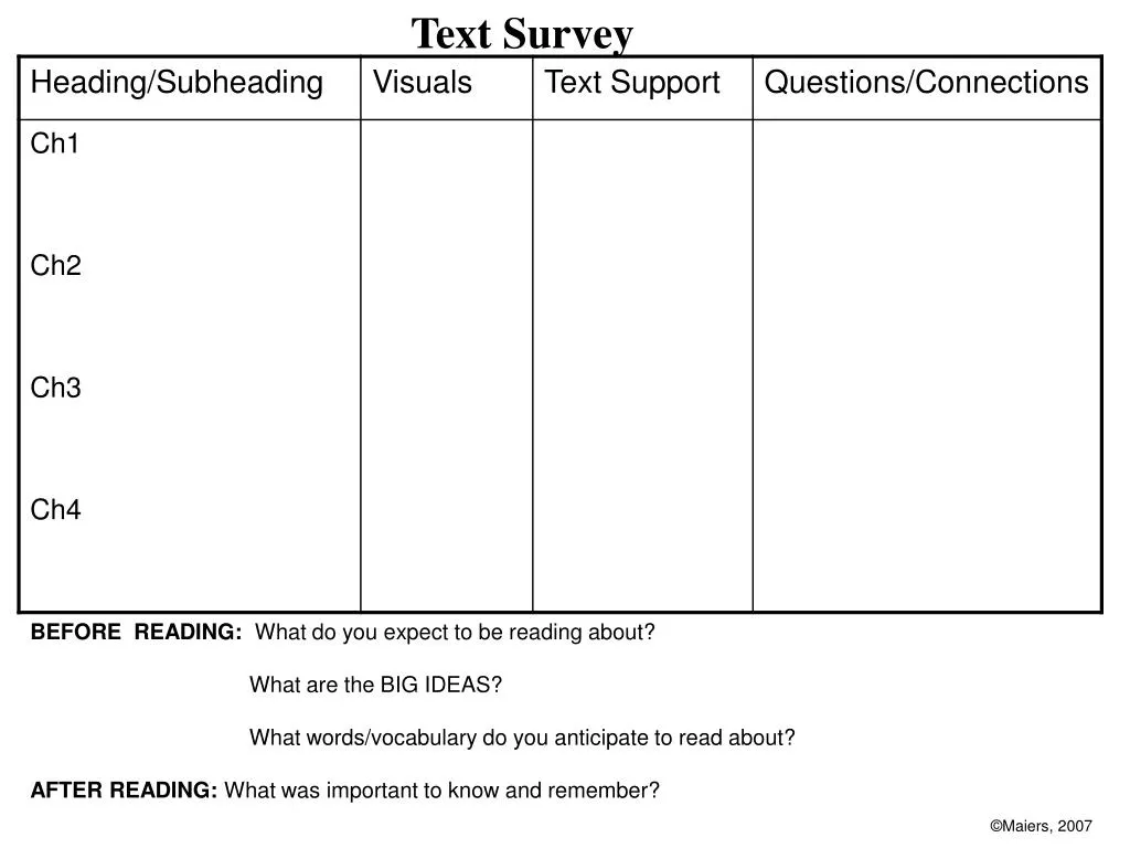 PPT - Text Survey Organizer PowerPoint Presentation, free download - ID ...
