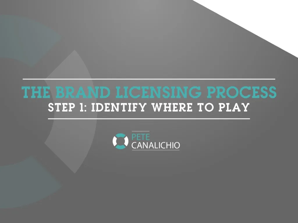 PPT - The Brand Licensing Process - Step 1: Identify Where To Play ...