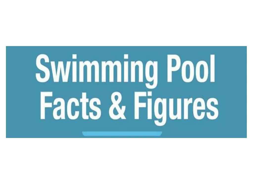 PPT - Swimming Pool Interesting Facts PowerPoint Presentation, free ...
