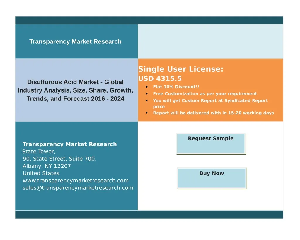 PPT - Disulfurous Acid Market Trends, Analysis, Application & Type ...