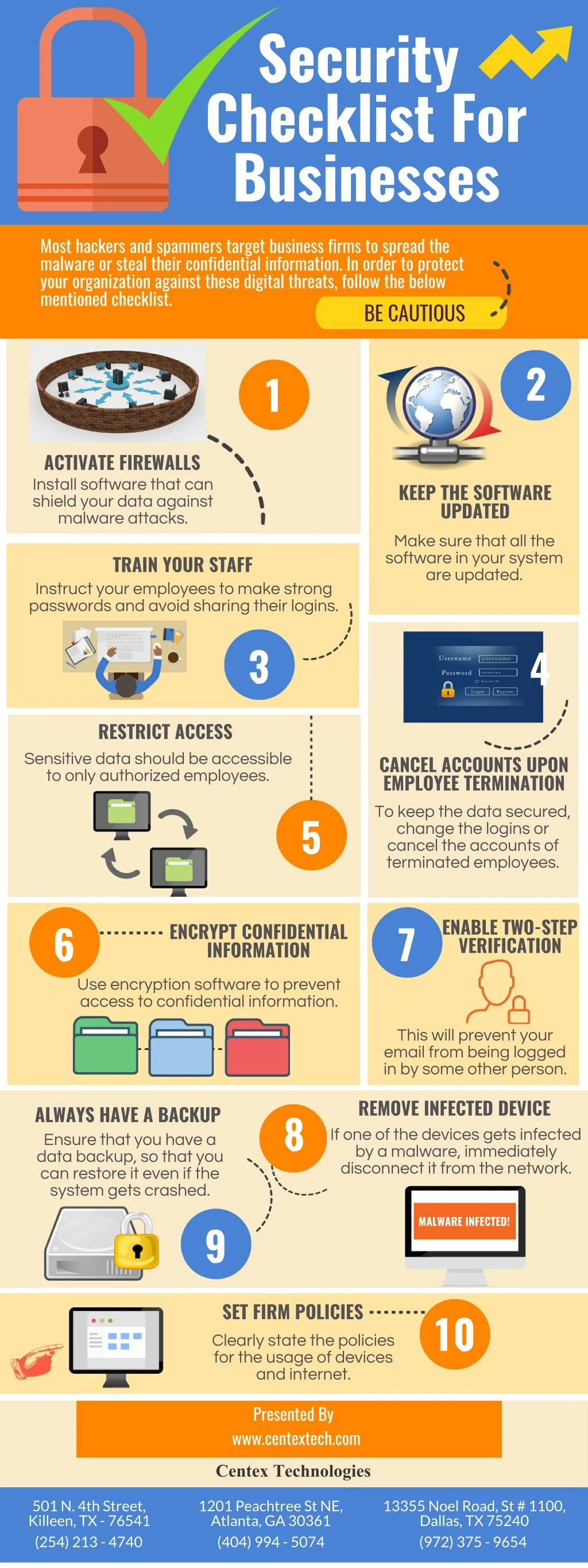 PPT - Security Checklist For Businesses PowerPoint Presentation, free ...