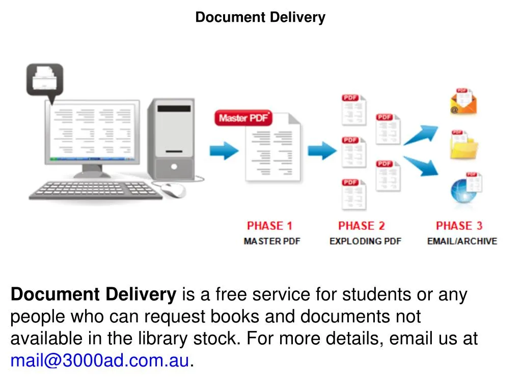 PPT - Document Delivery PowerPoint Presentation, free download - ID:7680734