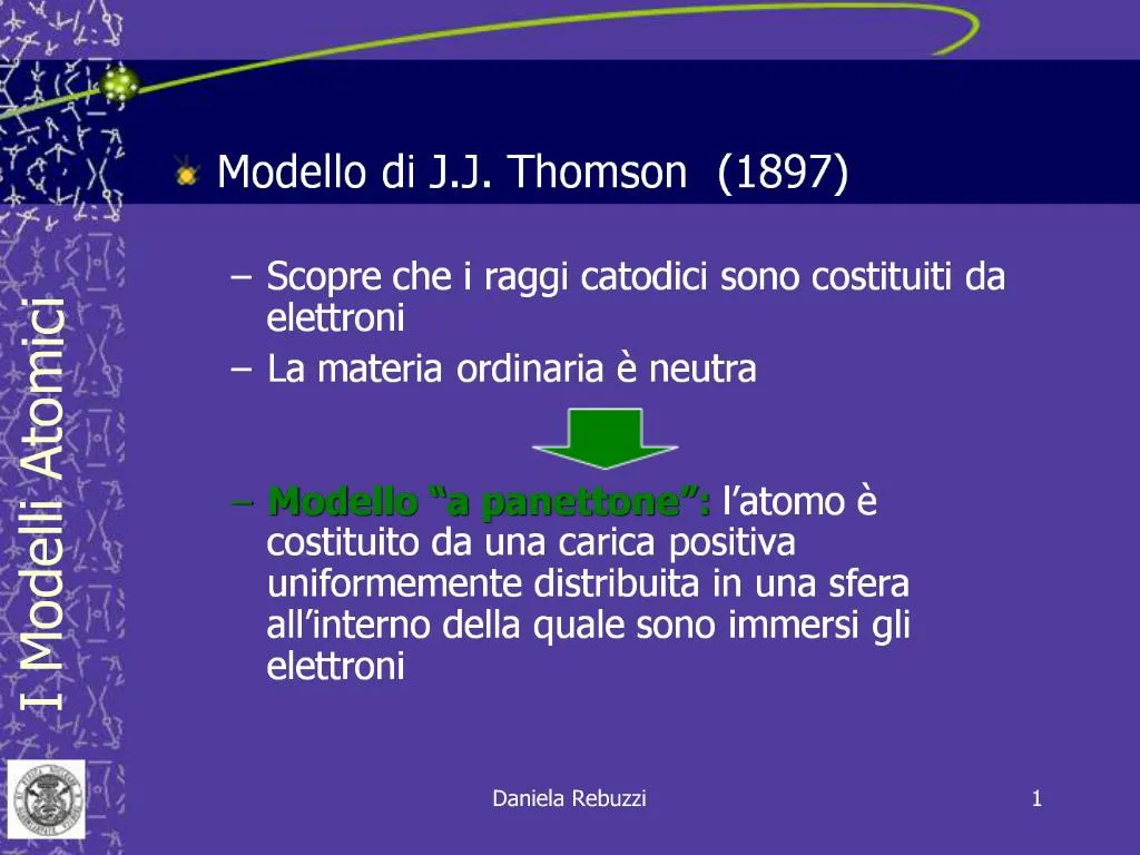 PPT - I Modelli Atomici PowerPoint Presentation, free download - ID:769508