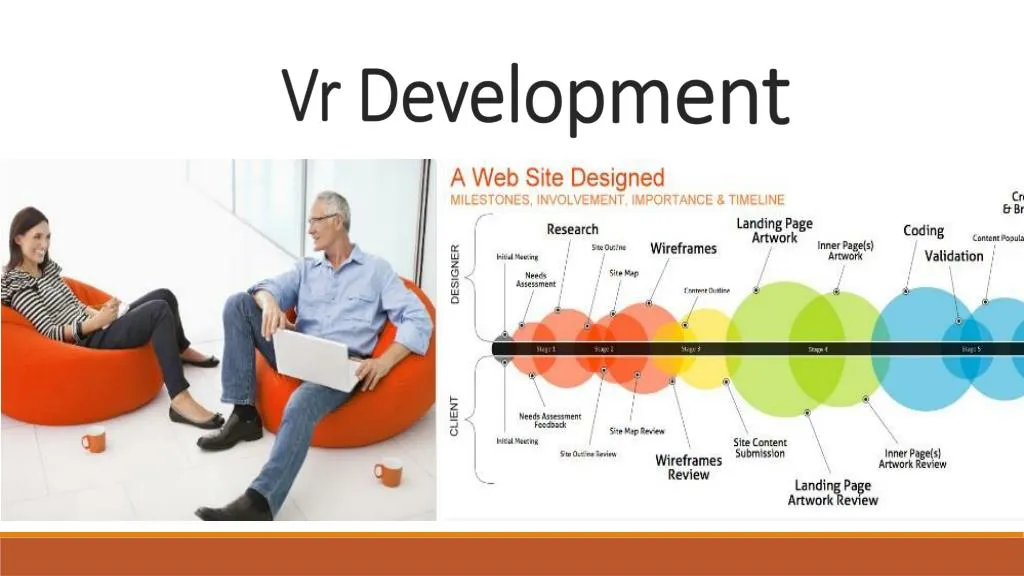 PPT - Vr Development PowerPoint Presentation, free download - ID:7698178