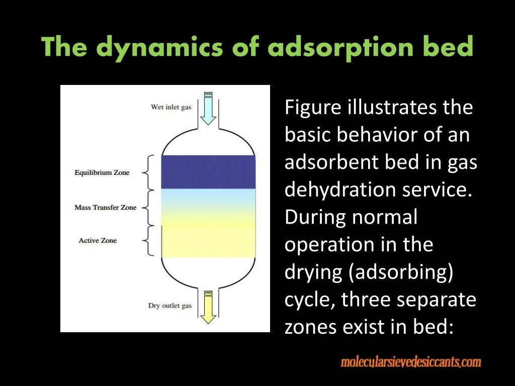 PPT - Natural gas dehydration by molecular sieves PowerPoint ...