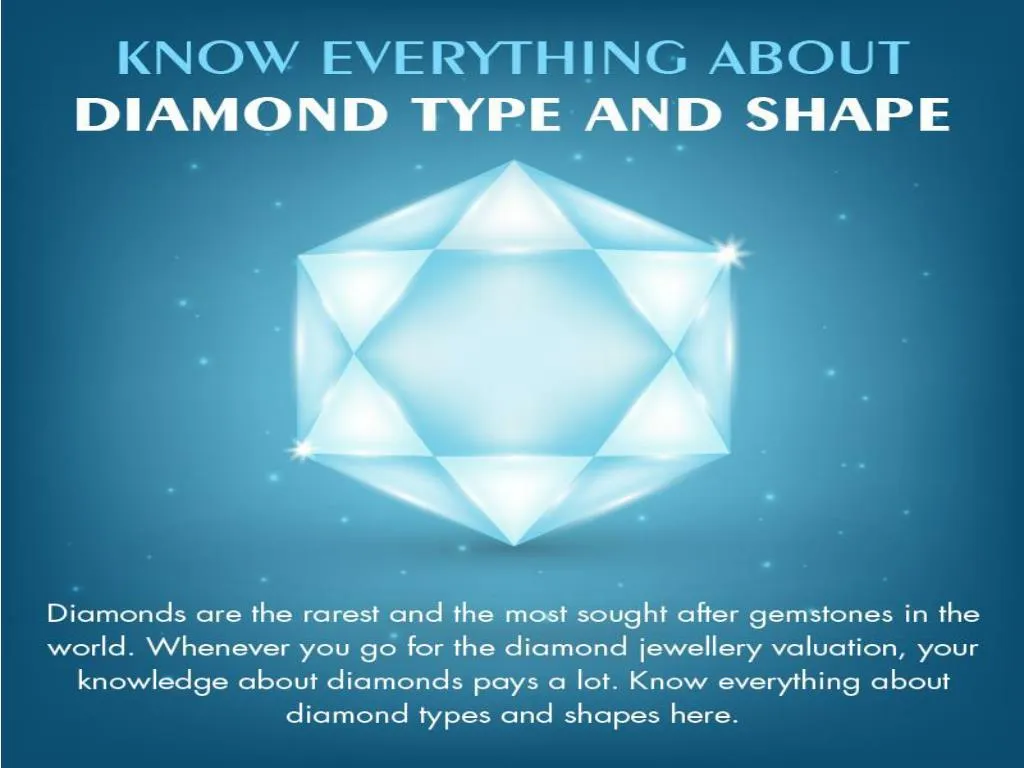 PPT - Know everything about diamond type and shape PowerPoint ...