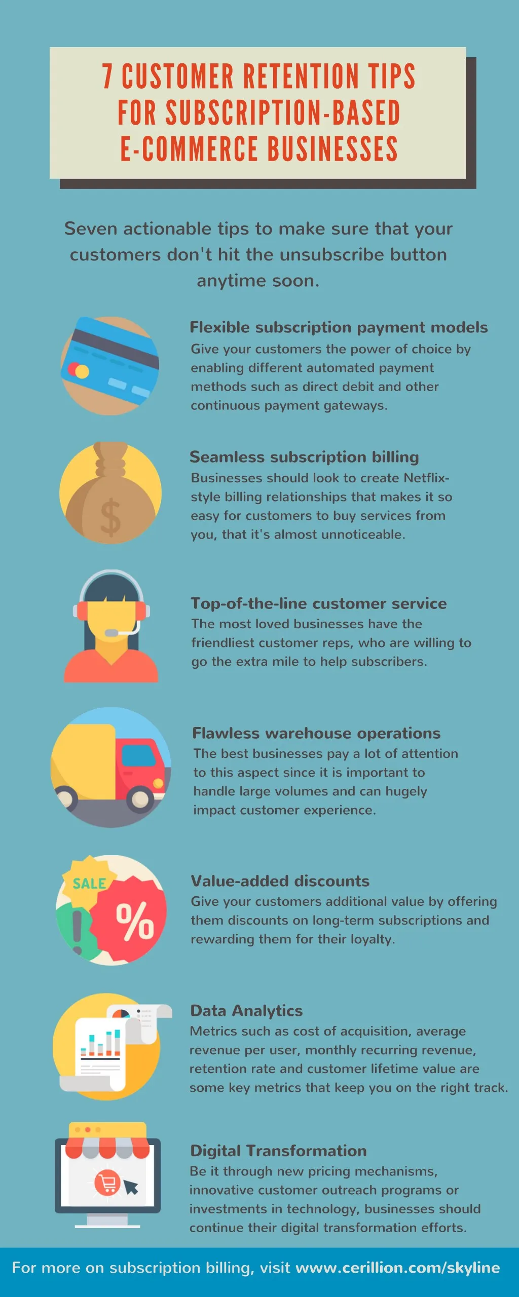 PPT - Seven Customer Retention Tips For Subscription-Based E-Commerce ...