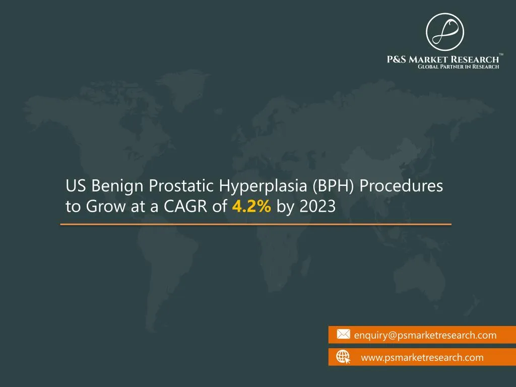PPT - US Benign Prostatic Hyperplasia (BPH) Procedures PowerPoint ...