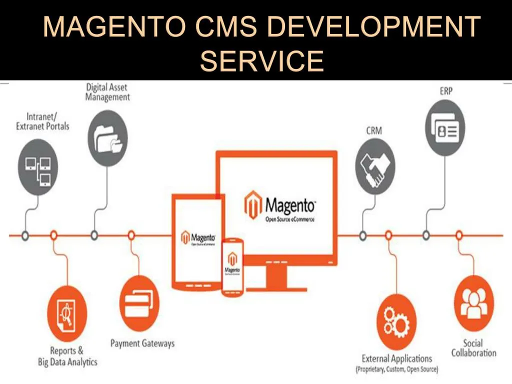 PPT - magento cms development service PowerPoint Presentation, free ...