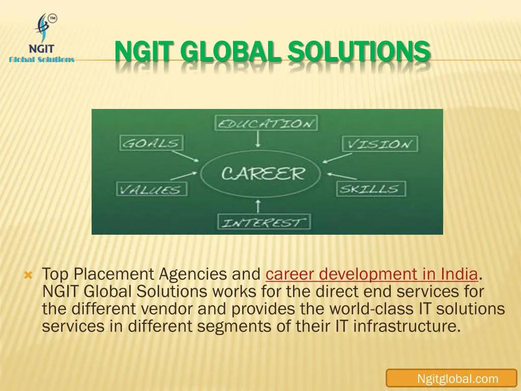 PPT - Best IT Recruitment Services PowerPoint Presentation, free ...