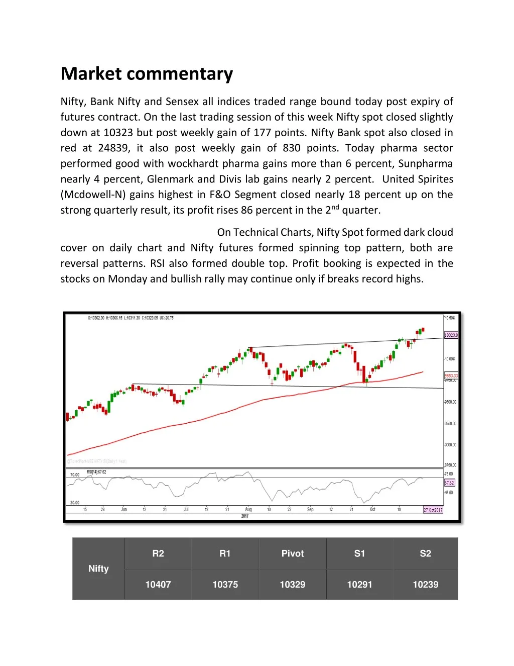 PPT - 27 oct 17 daily stock market report PowerPoint Presentation, free ...