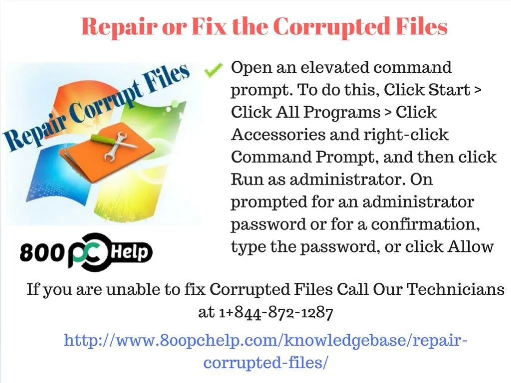 PPT - How to Repair Corrupted Files After Recovery PowerPoint ...