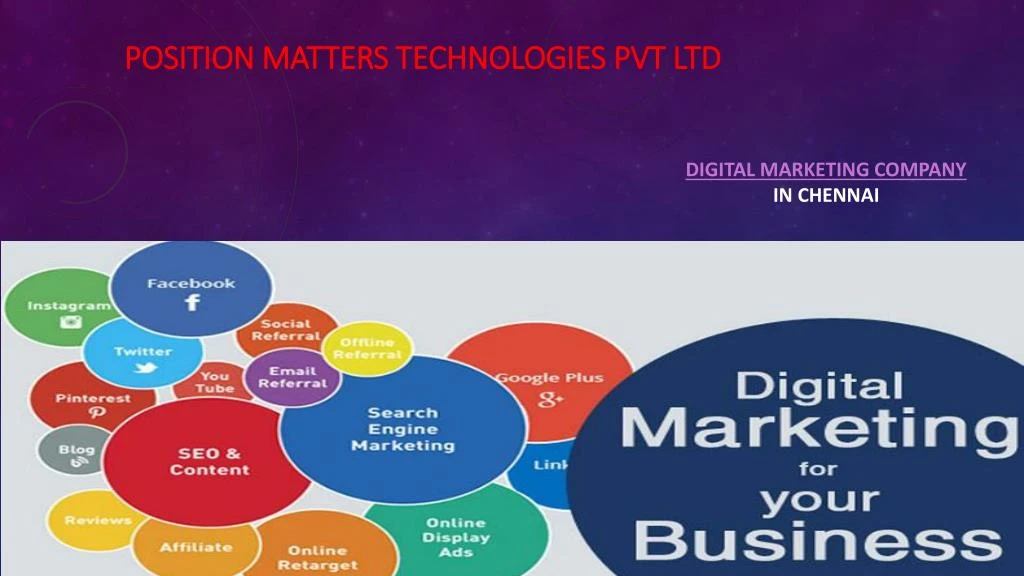 PPT - Leading Digital Marketing company | Position Matters PowerPoint ...