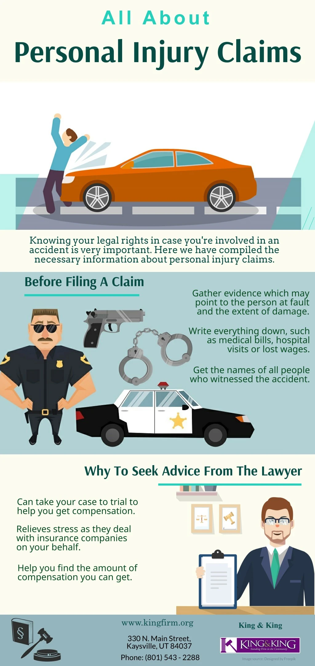 PPT - All About Personal Injury Claims PowerPoint Presentation, free ...