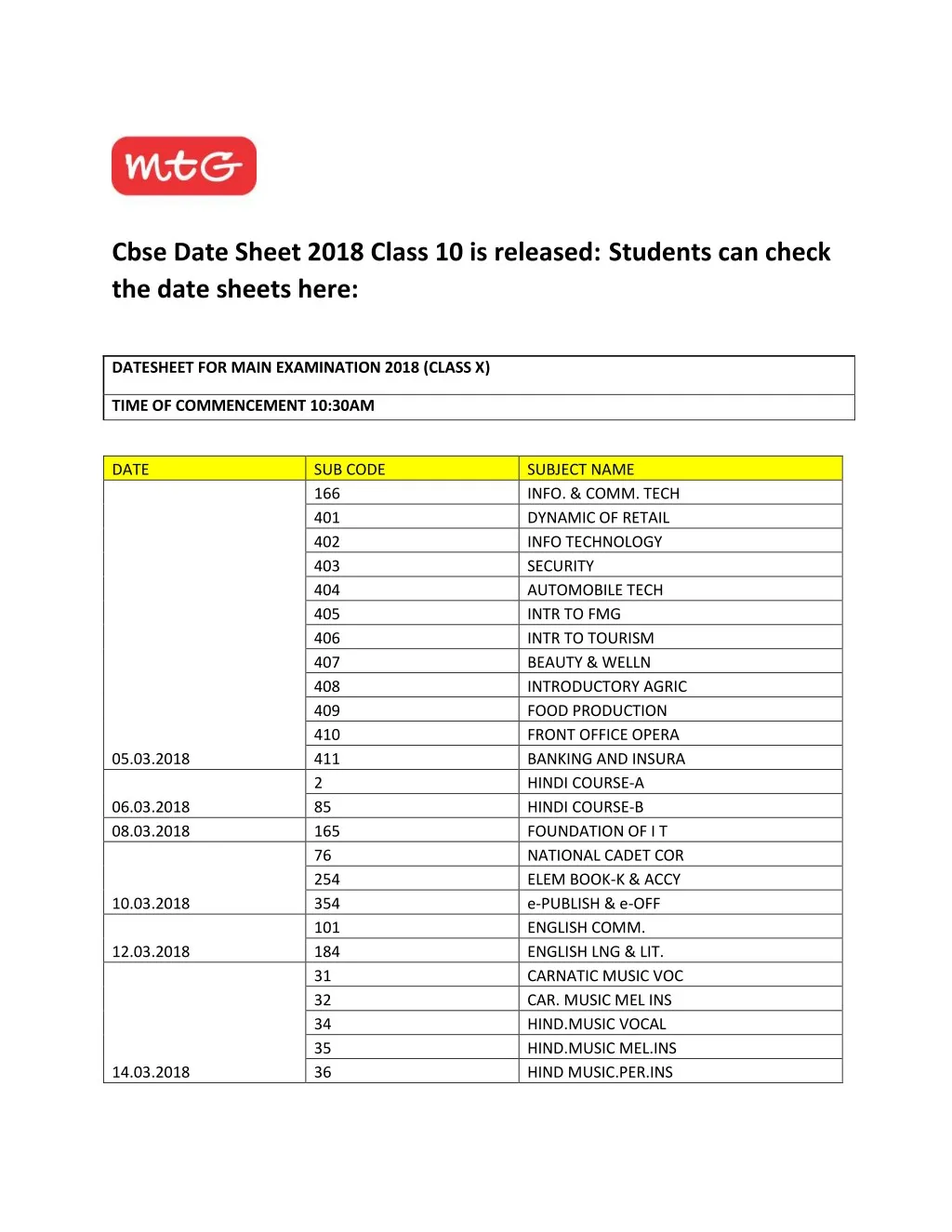 PPT - CBSE Class 10 Date Sheet 2018 PowerPoint Presentation, free ...