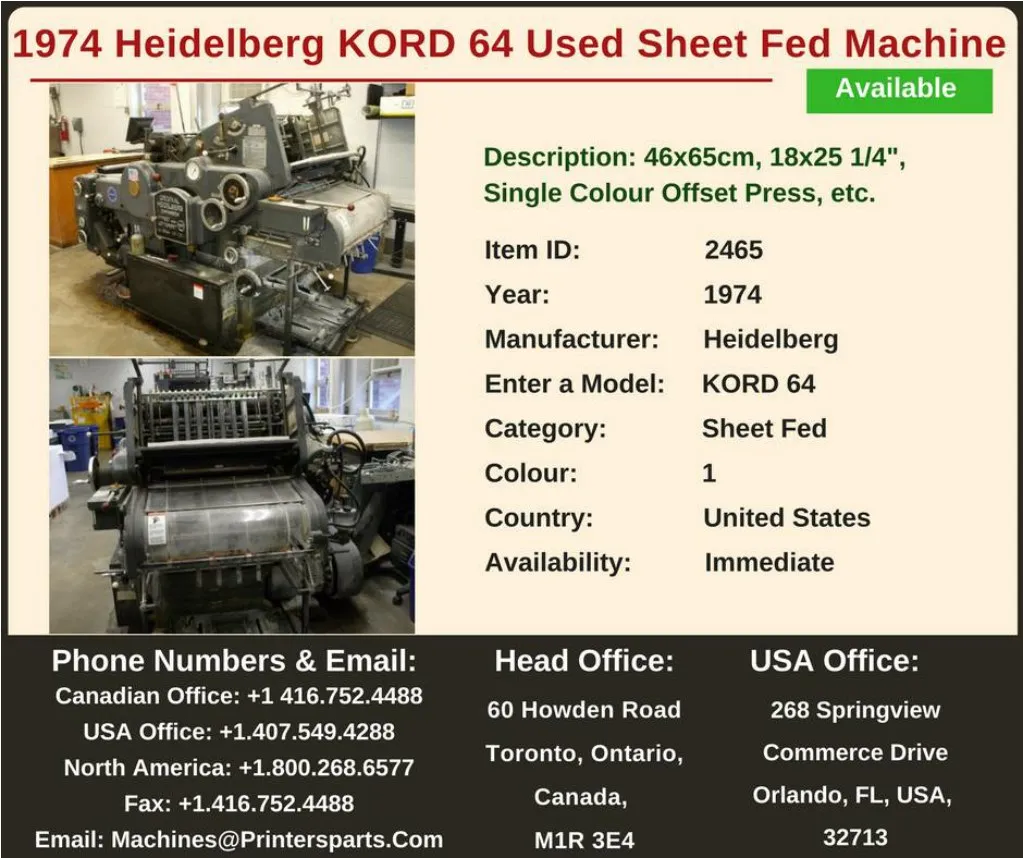 PPT - Buy Used 1974 KORD 64 Heidelberg Printing Presses Machine ...