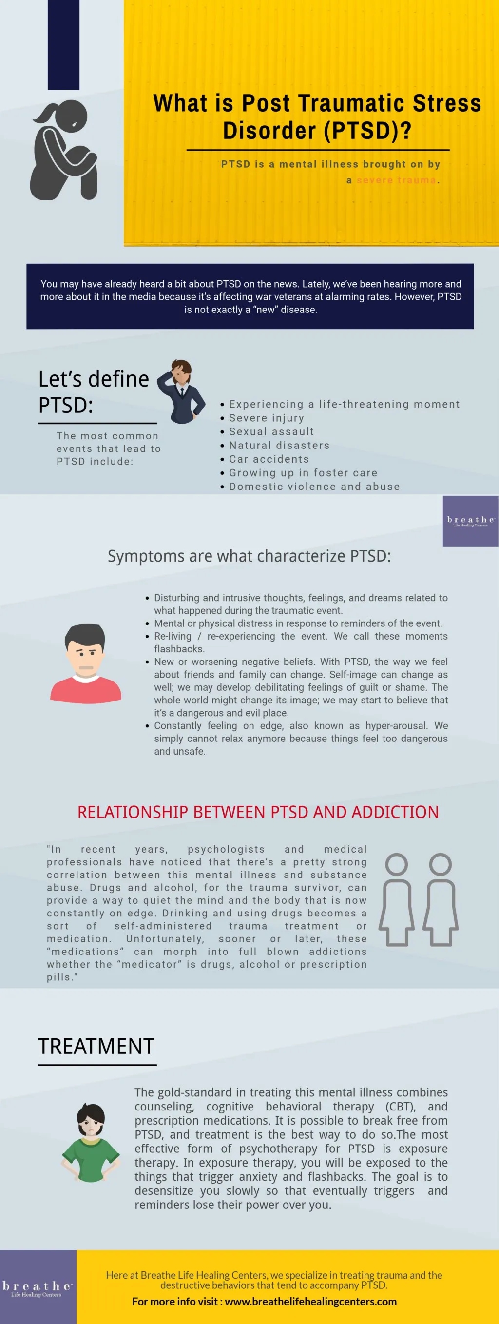 PPT - What is Post Traumatic Stress Disorder (PTSD) ? PowerPoint ...