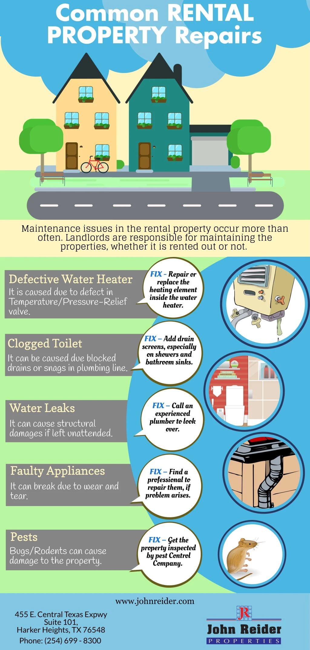 PPT - Common Rental Property Repairs PowerPoint Presentation, free ...