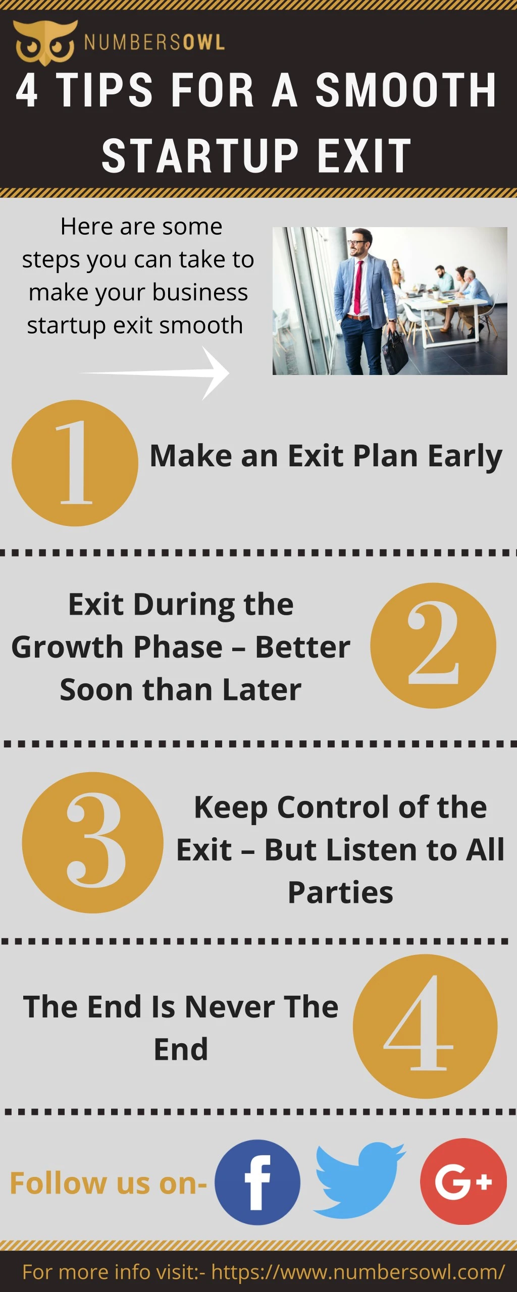 PPT - Tips for a Smooth Startup Exit | Numbersowl PowerPoint ...