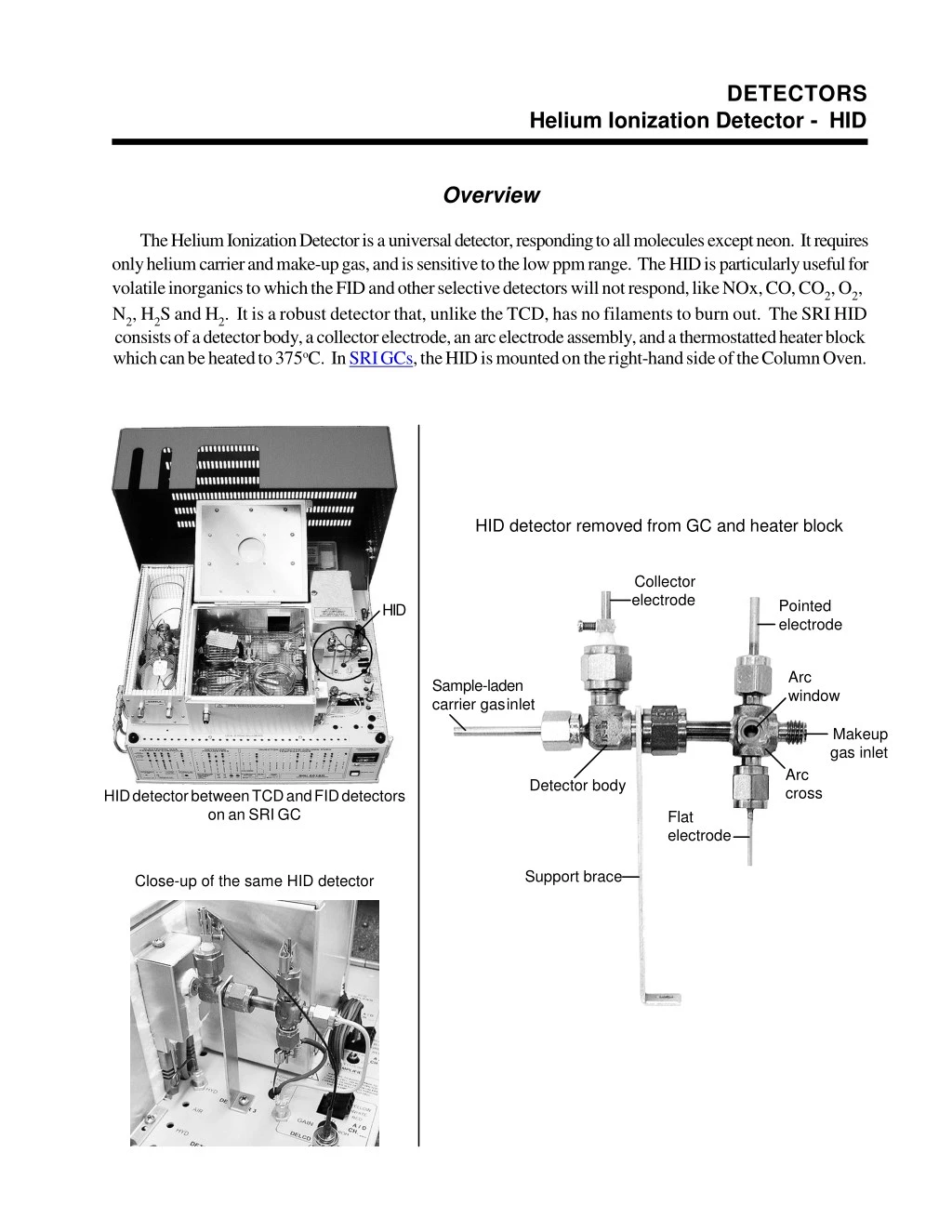 PPT - Helium Ionization Detector PowerPoint Presentation, free download ...
