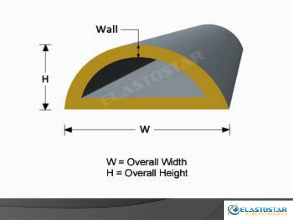 PPT - Silicone Rubber D Seal Shapes PowerPoint Presentation, free ...