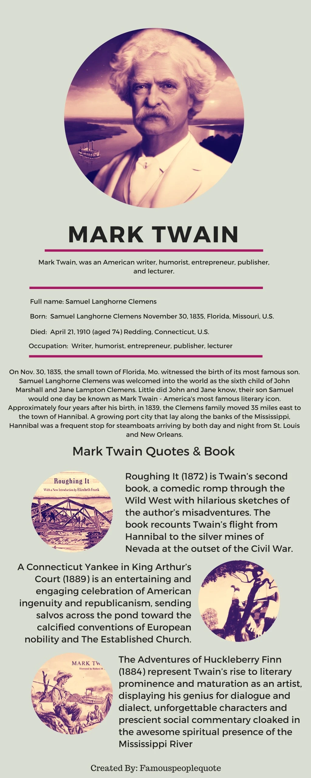 PPT - Mark Twain Quotes PowerPoint Presentation, free download - ID:7854980
