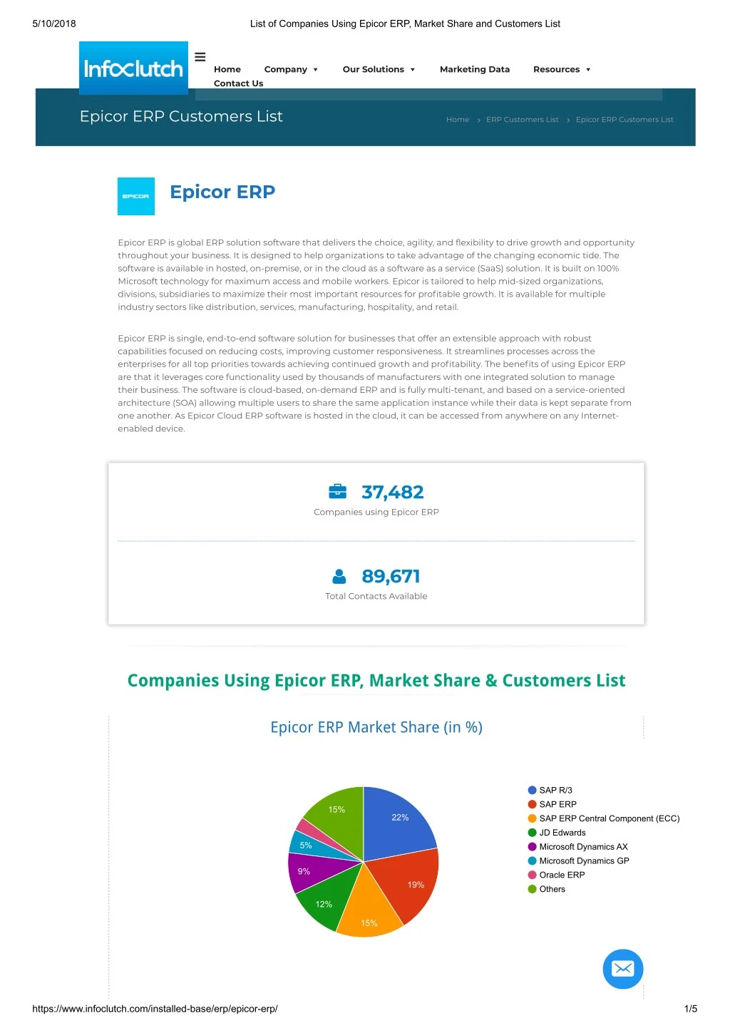 PPT - Epicor ERP customers list PowerPoint Presentation, free download ...