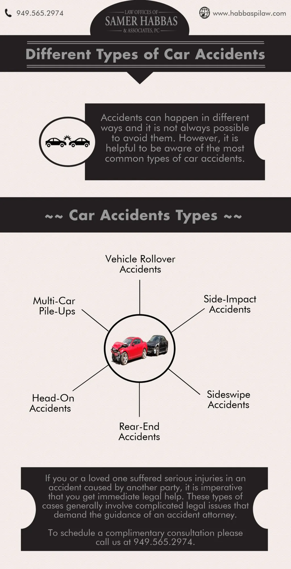PPT - Different Types of Car Accidents PowerPoint Presentation, free ...