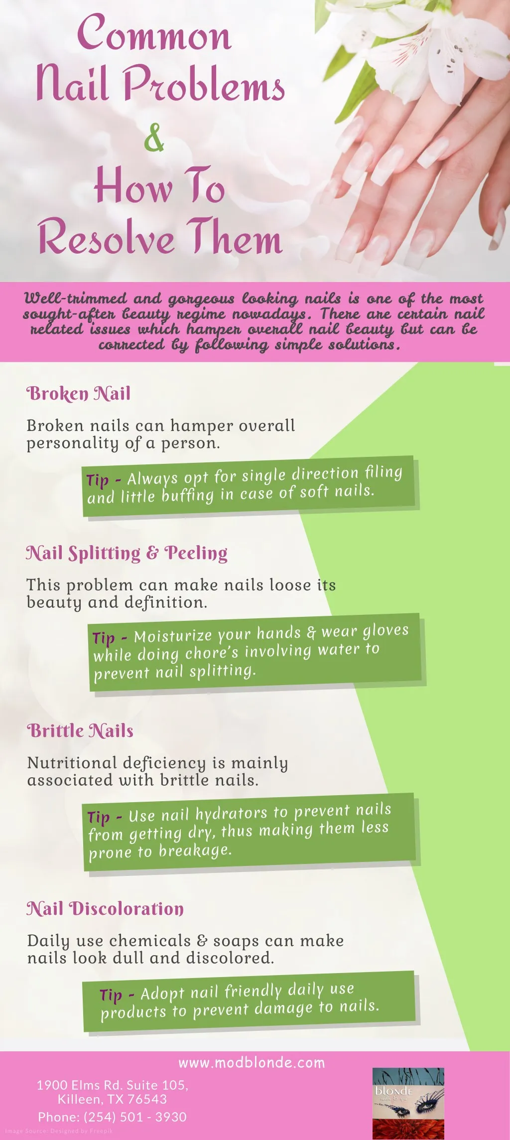 PPT - Common Nail Problems & How To Resolve Them PowerPoint ...