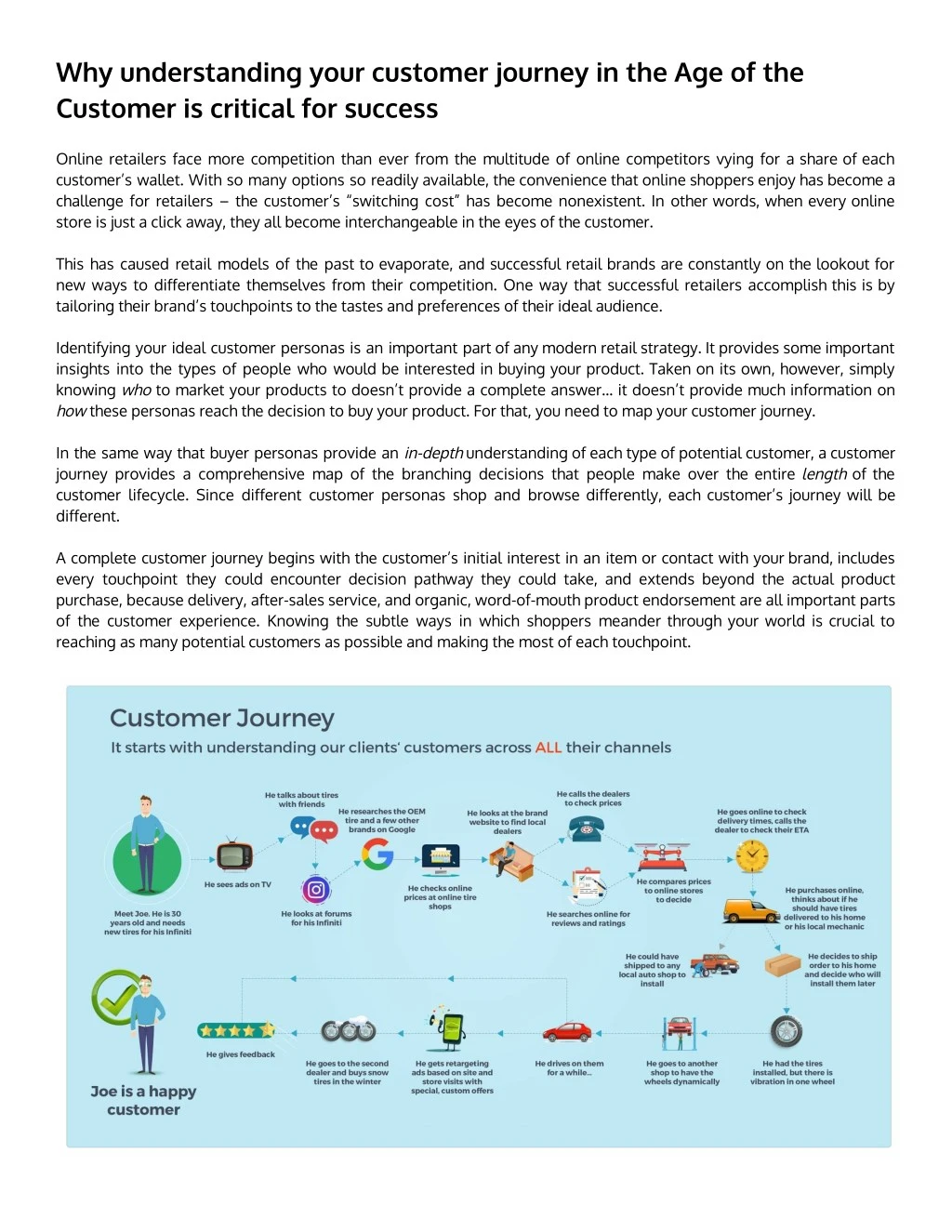 PPT - Why understanding your customer journey in the Age of the ...
