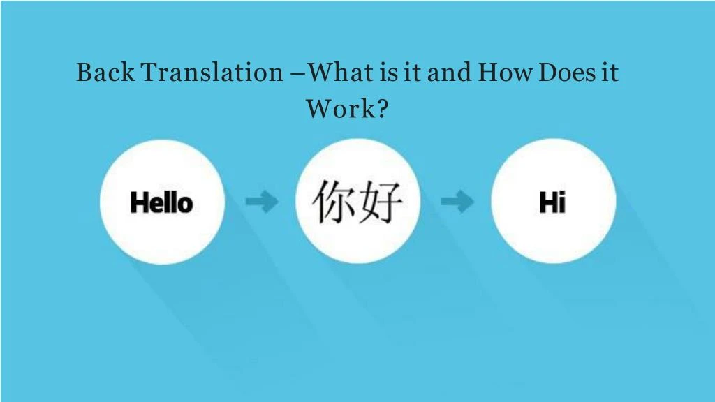 PPT - Back Translation â€“ What is it and How Does it Work? PowerPoint ...