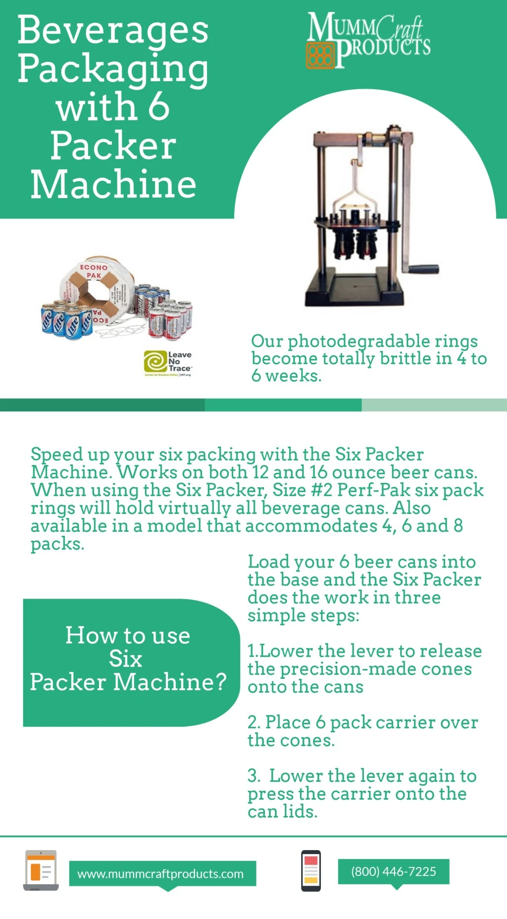 PPT - Beverages Packaging with 6 Packer Machine PowerPoint Presentation ...