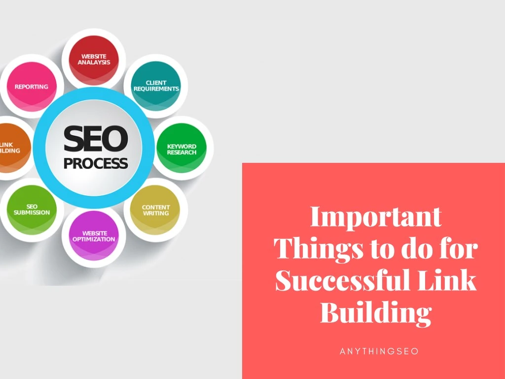 PPT - Important Things to do for Successful Link Building PowerPoint ...