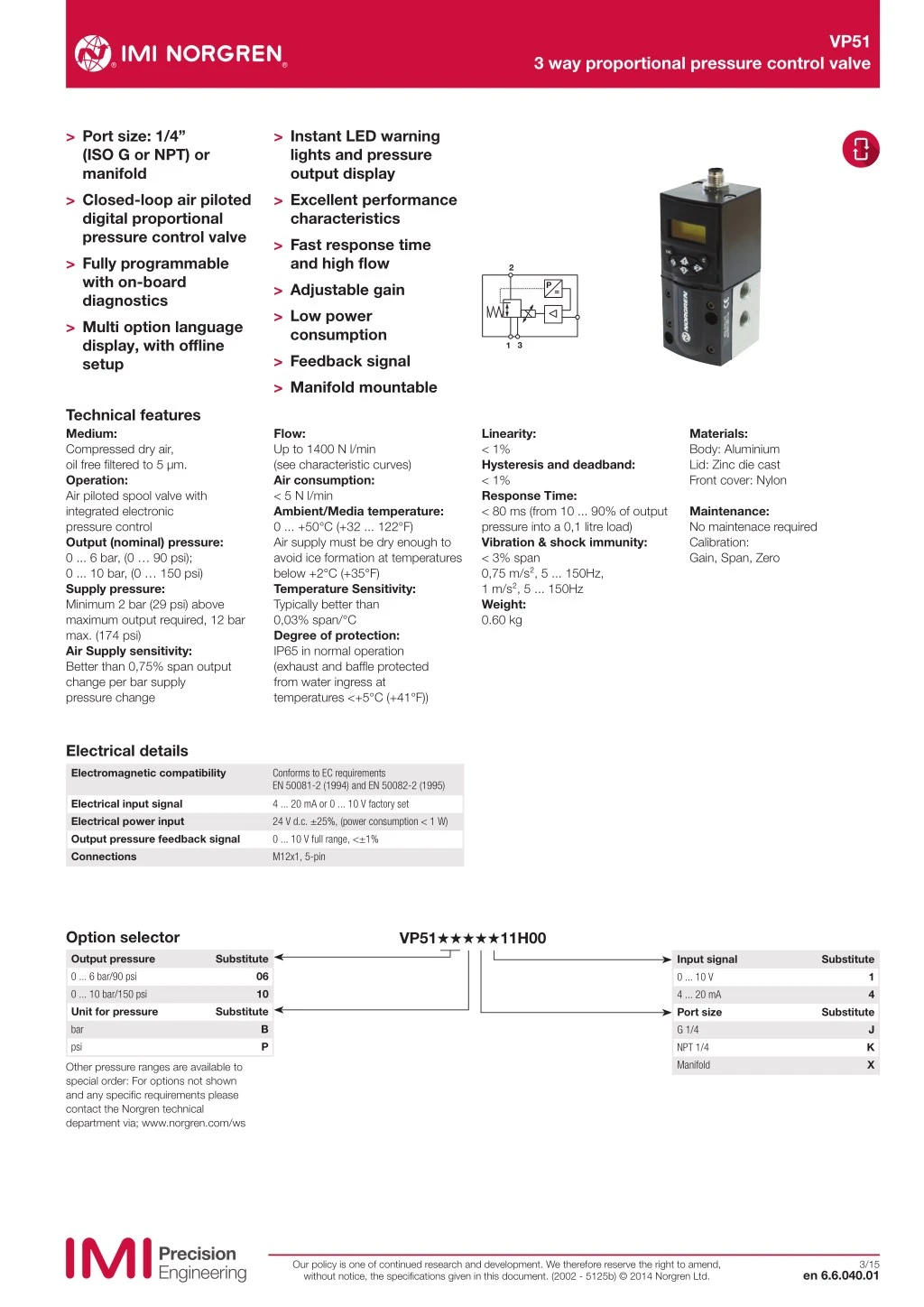 PPT - IMI NORGREN Programmable proportional pressure control valve IP2 ...