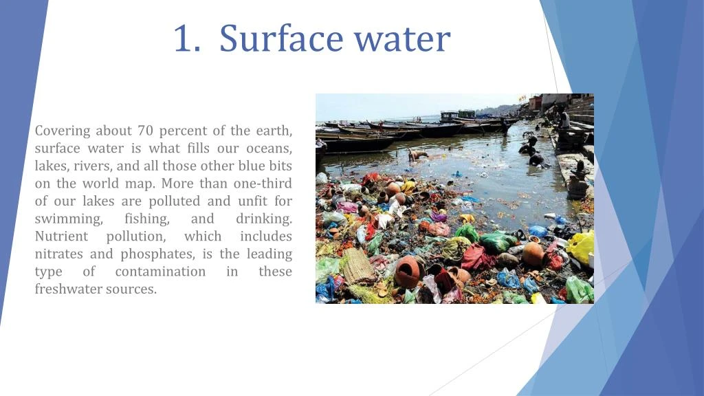 PPT - Water Pollution PowerPoint Presentation - ID:7968944
