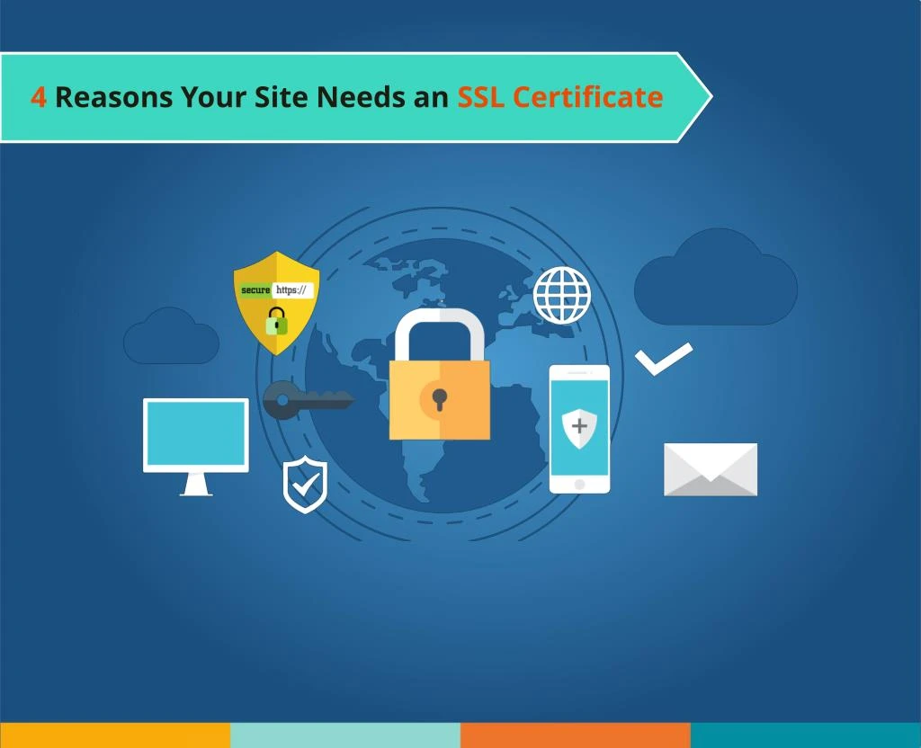 PPT - 4 Reason Your Site Needs an SSL Certificate PowerPoint Presentation - ID:7975255